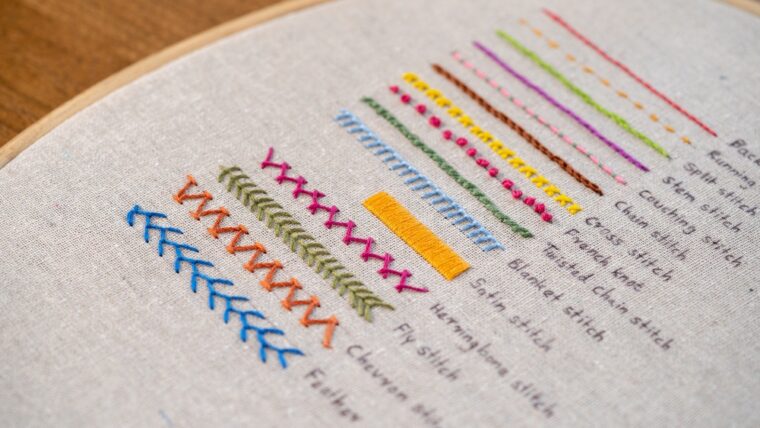 Crafts from the Past: Timeless Skills from Yesteryear That Deserve a ...