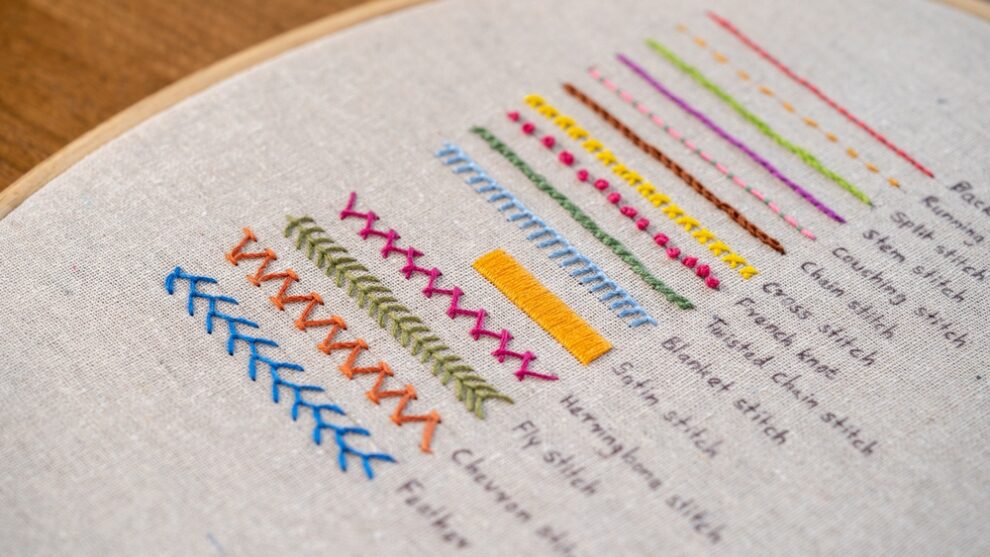 Crafts from the Past: Timeless Skills from Yesteryear That Deserve a ...