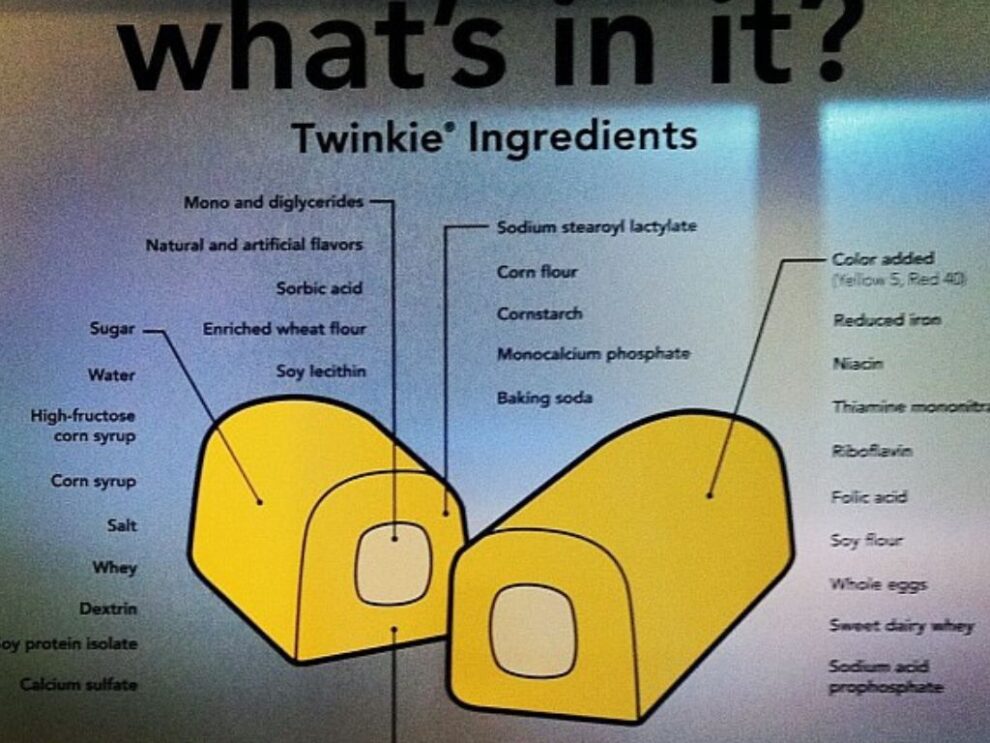Twinkie Unwrapped: 15 Iconic Snack Facts You Might Not Know ...